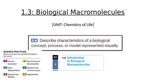 AP Biology Unit 1 Complete Lesson Slides | Teaching Resources