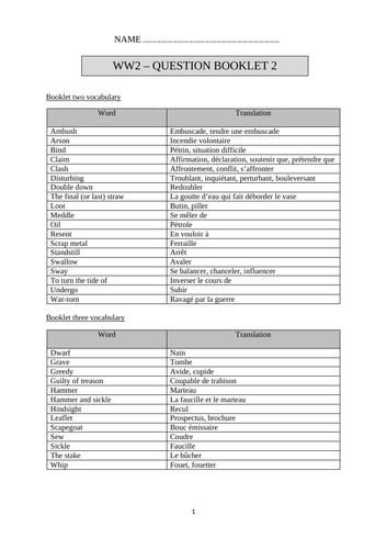WWII Booklet 3 : Holocaust, Anne Frank, D-Day | Teaching Resources