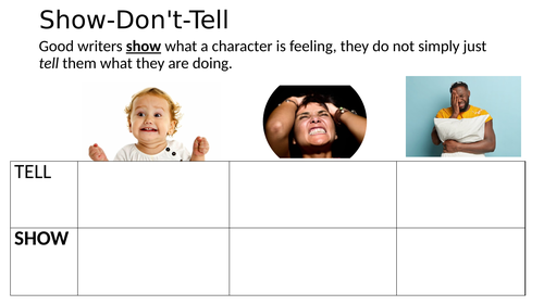 Show Not Tell Descriptive Writing Task Booklet Intervention | Teaching ...