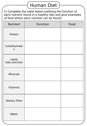 Human Diet - KS3 Science (Biology) Worksheets | Teaching Resources
