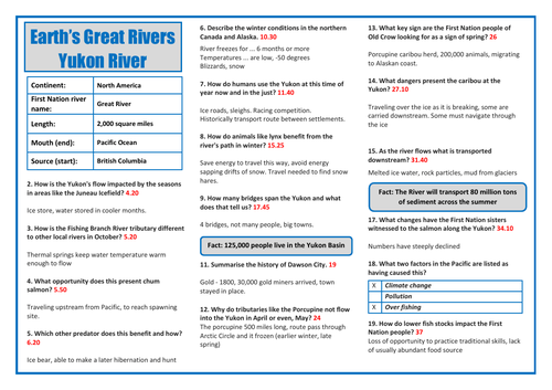 Yukon River - Earth's Great Rivers | Teaching Resources