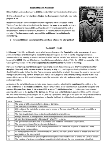 Early Nazi Party- Edexcel Weimar and Nazi Germany GCSE | Teaching Resources
