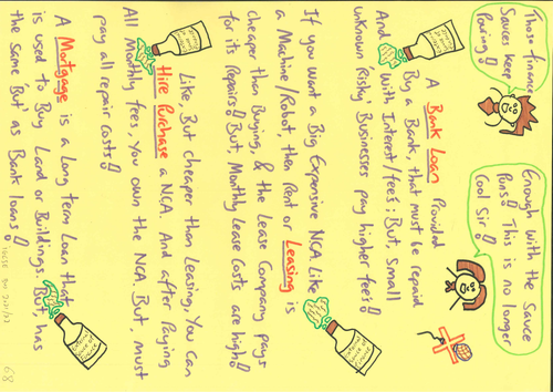 GCSE 2021/22 Business Cartoon (20) of Chapters 15-19 of official CIE ...