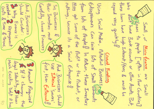 GCSE 2021/22 Business Cartoon (20) of Chapters 15-19 of official CIE ...