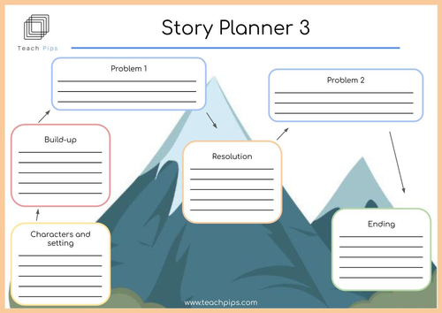 Story Planners | Teaching Resources