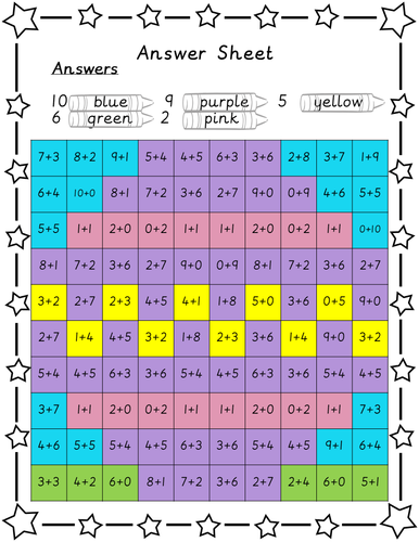 Easter Holiday Math Color-In Grid Pictures - Addition up to 10 - With ...