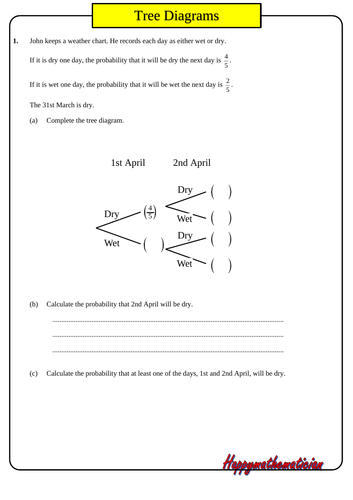 Tree Diagrams for GCSE - 14 Full Questions | Teaching Resources