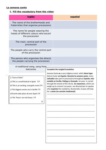 La Semana Santa en España | Teaching Resources