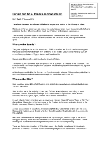 Religious Conflict in the Middle East - Geography | Teaching Resources