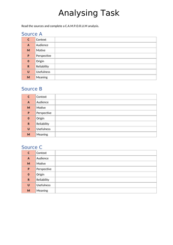 Modern History - German Nationalism: Analysing lesson | Teaching Resources