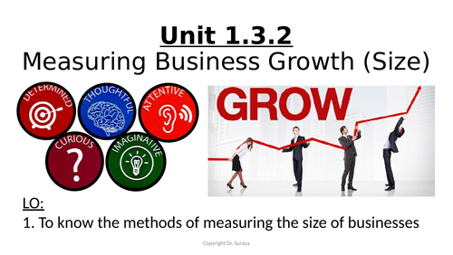 IGCSE Business Studies_Unit 1 Factors of Production | Teaching Resources