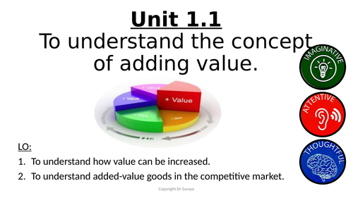 IGCSE Business Studies_Unit 1 Factors of Production | Teaching Resources
