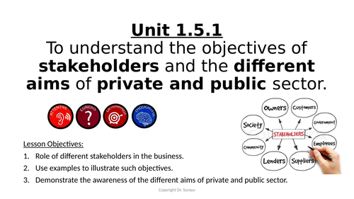 IGCSE Business Studies_Unit 1 Factors of Production | Teaching Resources