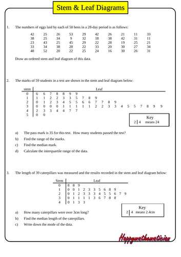 Stem & Leaf Diagrams - With Answers | Teaching Resources