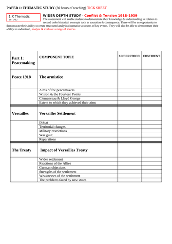 GCSE AQA Conflict and Tension 1918-1939 Revision lesson topic 2 ...