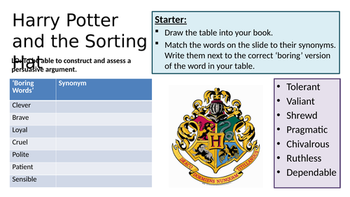 Harry Potter Speech Writing (KS3) | Teaching Resources
