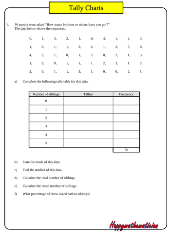 Tally Tables | Teaching Resources
