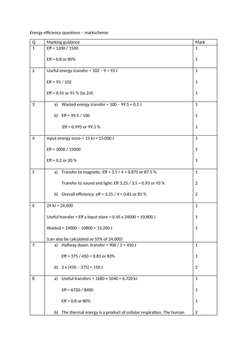 Edexcel CP3b Energy Efficiency KS4 Lesson | Teaching Resources