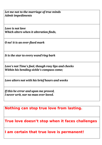 KS3 Relationship Poetry | Teaching Resources