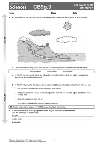 Edexcel CB9g The Water Cycle KS4 Lesson | Teaching Resources