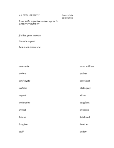 A LEVEL FRENCH an extensive list of invariable adjectives | Teaching ...