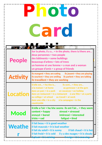 French GCSE Photo Card Writing Practice Booklet | Teaching Resources