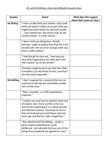 An Inspector Calls Revision: Class | Teaching Resources