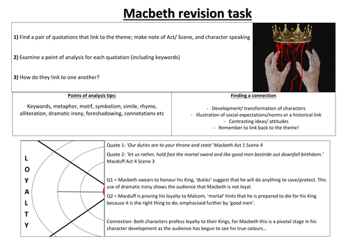Macbeth revision | Teaching Resources