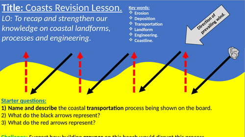 GCSE Geography Coasts revision lesson. Fits: AQA, OCR, Edexcel, IGCSE ...