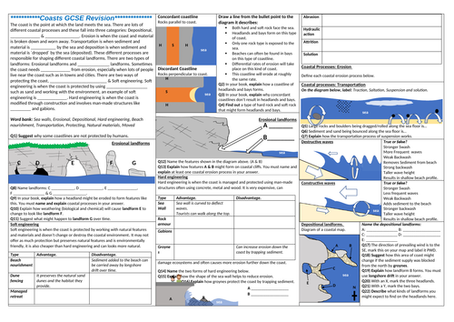 GCSE Geography Coasts revision lesson. Fits: AQA, OCR, Edexcel, IGCSE ...