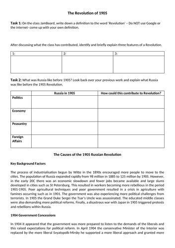 Russia Depth Study: The Revolution of 1905 | Teaching Resources