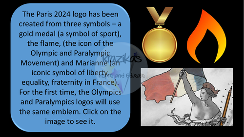 The Summer Paralympics 2024 | Teaching Resources