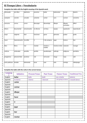 Spanish Free Time Essential Vocab Builder | Teaching Resources
