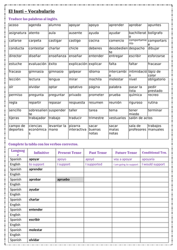 Spanish School Essential Vocab Builder | Teaching Resources