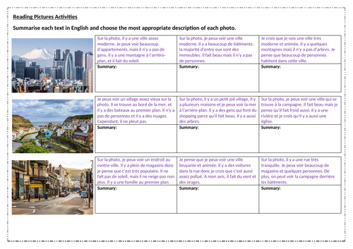 French KS3/GCSE 6x Town Resources | Teaching Resources