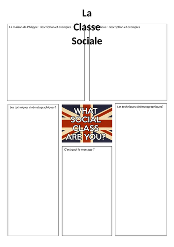 French Intouchables BUNDLE Film Project | Teaching Resources