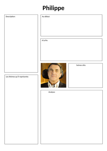 French Intouchables BUNDLE Film Project | Teaching Resources