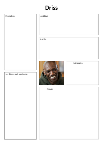 French Intouchables BUNDLE Film Project | Teaching Resources