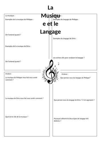 French Intouchables BUNDLE Film Project | Teaching Resources