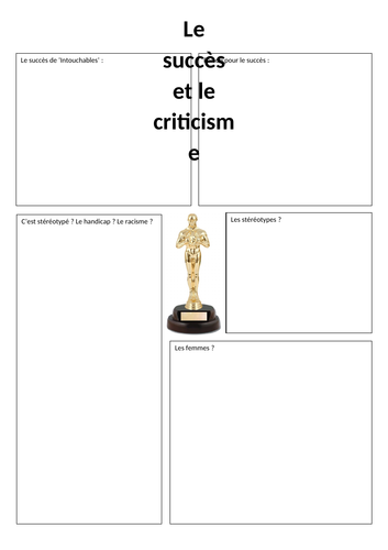 French Intouchables BUNDLE Film Project | Teaching Resources