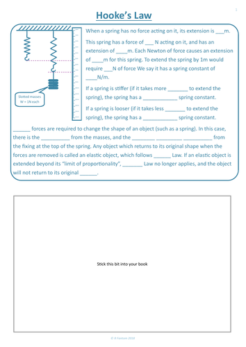 NEW AQA Hooke's Law KS4 GCSE Physics Lesson (Forces Topic) | Teaching ...