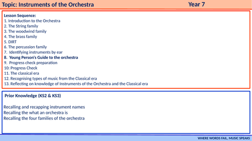 Instruments of the Orchestra Resource | Teaching Resources