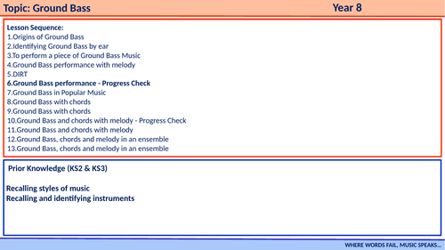 Year 7 Ground Bass Unit of Work | Teaching Resources