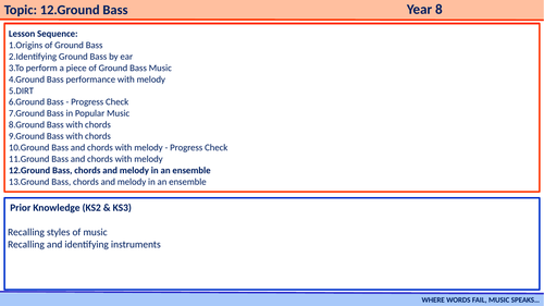 Year 7 Ground Bass Unit of Work | Teaching Resources
