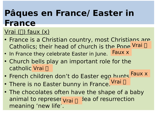 Paques French Easter key vocabulary | Teaching Resources