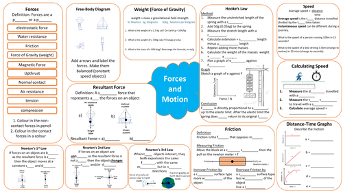 KS3 Forces and Motion Mindmap - Revision with blanks, answers and ...
