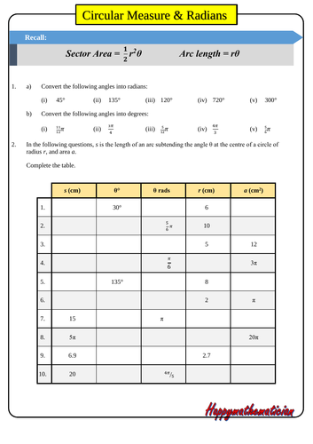 Circle Measure and Radians - With Answers | Teaching Resources