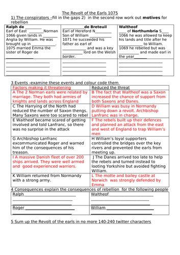 1075 Revolt of the Earls | Teaching Resources
