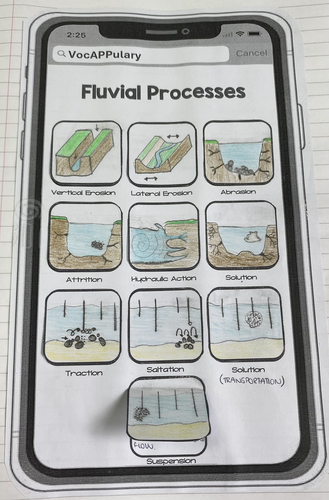 Vocabulary Vocappulary | Teaching Resources