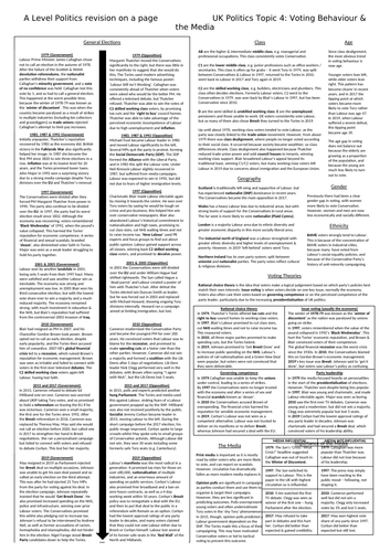 Edexcel A Level Politics UK Revision Guide (papers 1 and 2) | Teaching ...